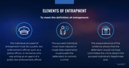 What Does Entrapment Mean in Law? | Criminal Defense Lawyers