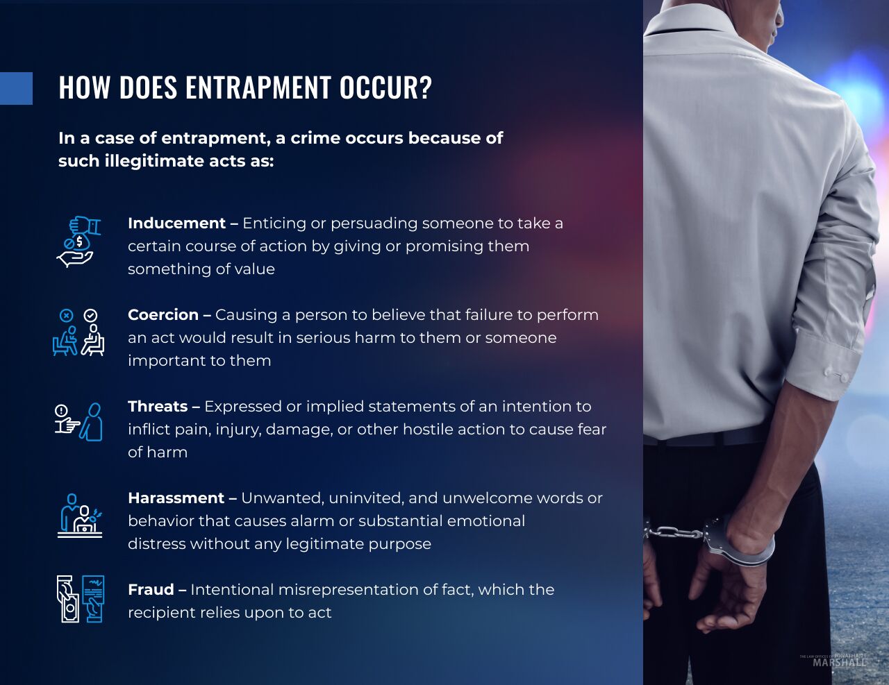What Are Entrapment Laws & When Is It a Legal Defense?